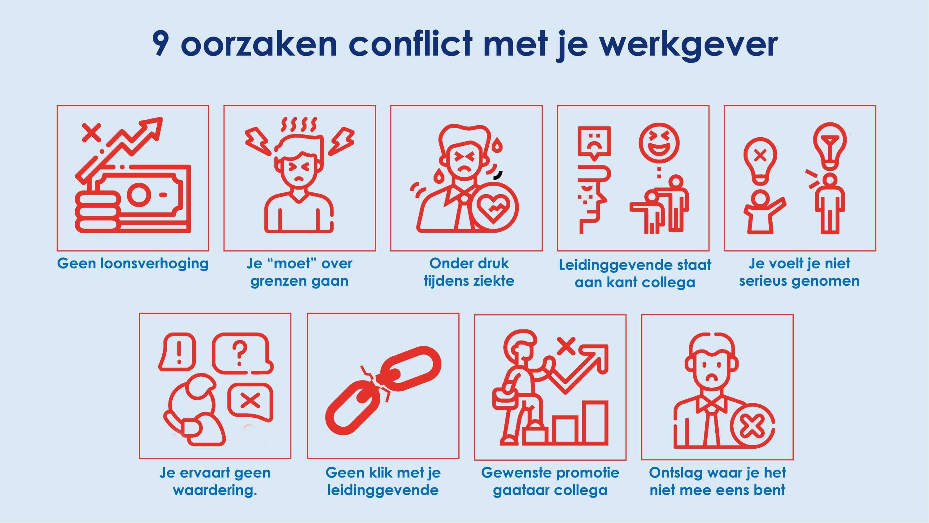 Conflict met werkgever? Zo los je dat op